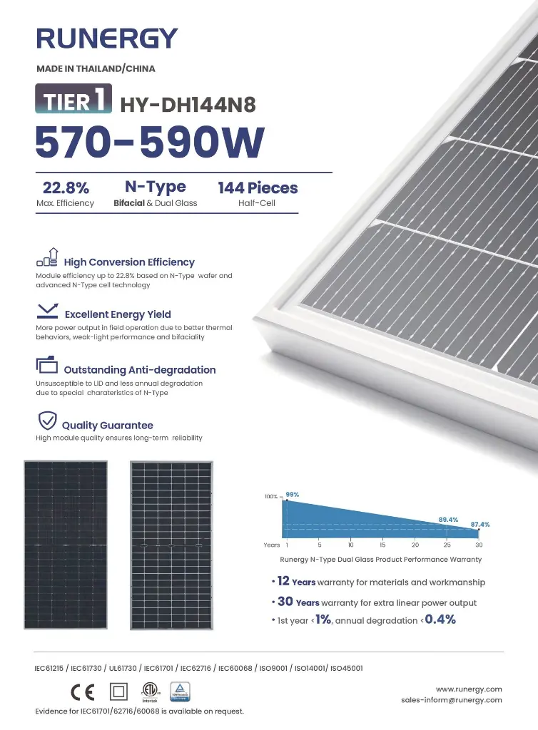 590W Ruenergy Bifacial | Jfs Solar LLC